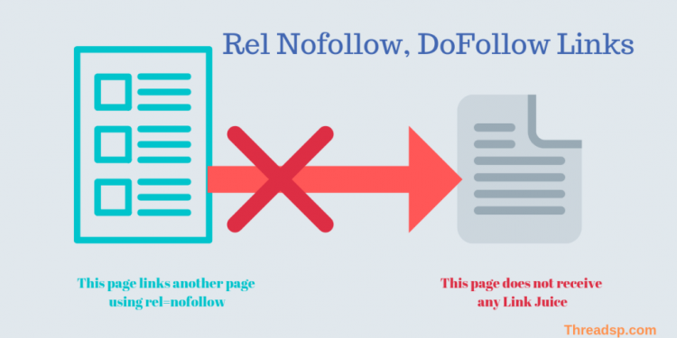 Cách phân biệt link no-follow và do-follow trong SEO - Simple Page